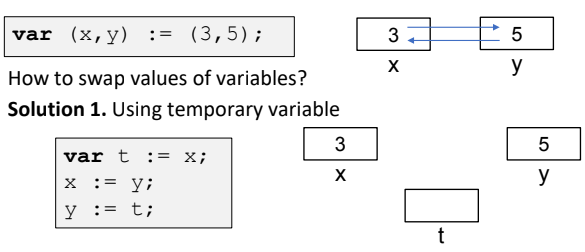 cs101 ENG: Lesson #4. Condition operator & branches. IF statement Part ...