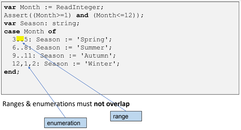 cs101 ENG: Lesson #6. Chained IF statements and Case statement. String type