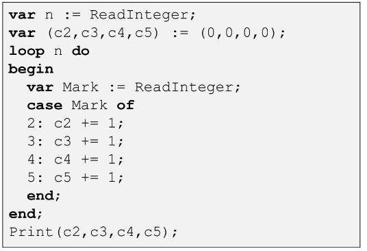 cs101 ENG: Lesson #9. Sum, Accumulators, Product and Counter. Nested loops