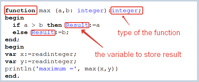 cs101 ENG: Lesson #14. Functions